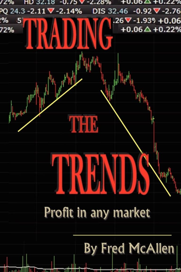 Master the Market: A Review of ‘Trading the Trends’ - ChartAttacks