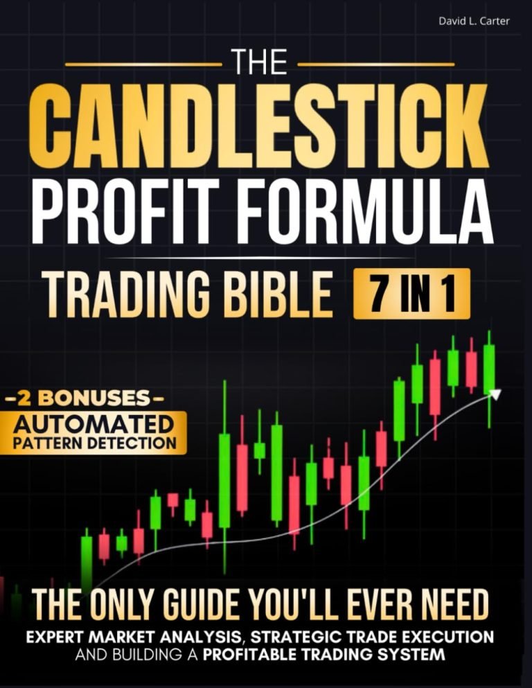 Master the Markets: Review of The Candlestick Trading Profit Formula ...